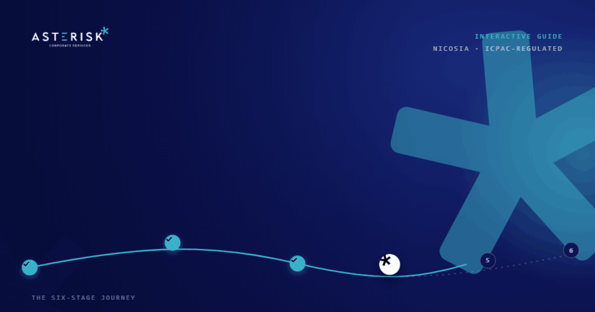 Cyprus Company Formation: Interactive Guide | Asterisk Corporate